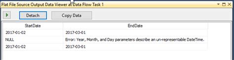 Sql Server Retain Null Not Working For All Columns Stack Overflow
