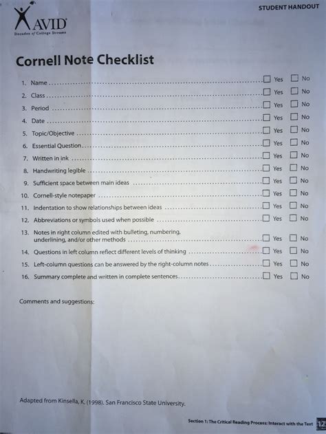 Notes Checklist Mr Rybergs Classroom