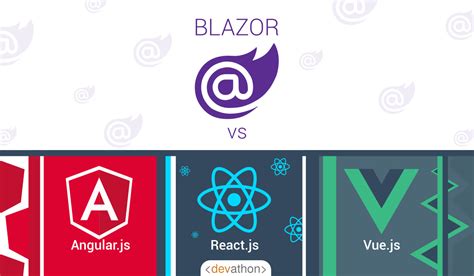 blazor vs razor vs mvc vs angular vs react vs view