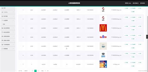Java毕设项目人职匹配推荐系统（javavuemybatismavenmysql）java实现人岗适应性匹配技术 Csdn博客