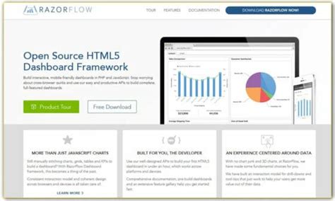 20 Best Dashboard Frameworks Css Author
