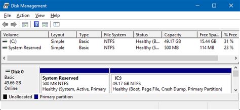 What Is System Reserved Partition And Can You Delete It MiniTool