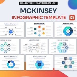 Mckinsey Infographic Powerpoint Template Best Powerpoint Template Easy To Edit Professional