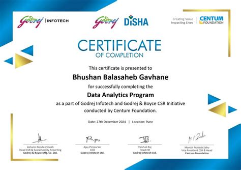 Dataanalytics Powerbi Learningjourney Gratitude Csrinitiative Godrejinfotech