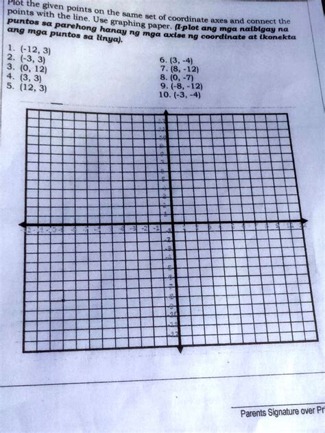 Plot The Given Points On The Same Set Of Coordinate Axes And Connect