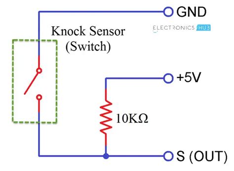 Knock Knock Building An Arduino Knock Sensor Project Easy Guide