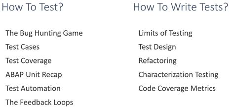 Testing Abap Code Sap Community