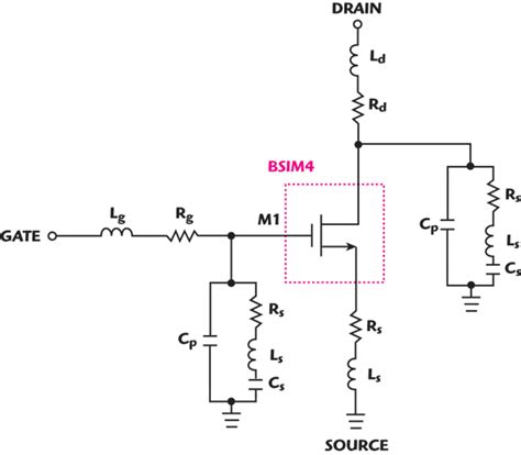 Ltspice Tutorial 7 Simulation Of Cmos Inverter Using Bsim4 57 Off