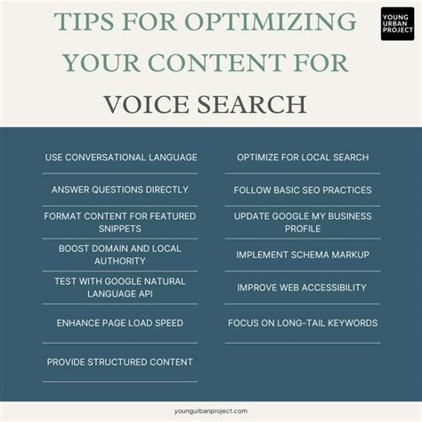 What is Voice Search Optimization - Importance & Tips - 2025