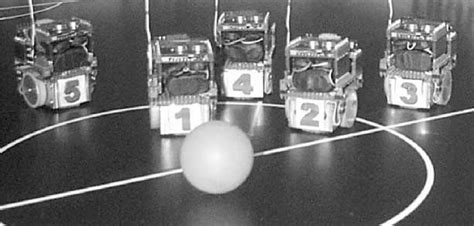 Figure From Modular Q Learning Based Multi Agent Cooperation For Robot Soccer Semantic Scholar