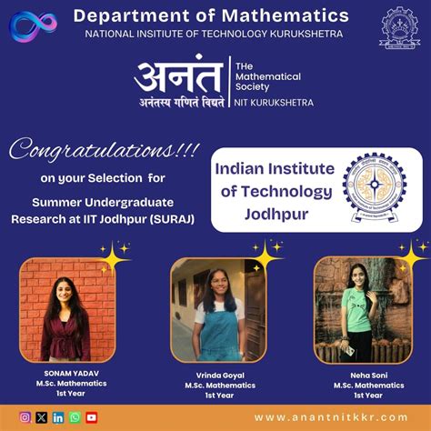 Anant Mathematics Nitkurukshetra Suraj2025 Research Iitjodhpur Proudmoment Anant The
