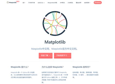 5个python数据可视化工具，赶快收藏起来！图表bokeh支持