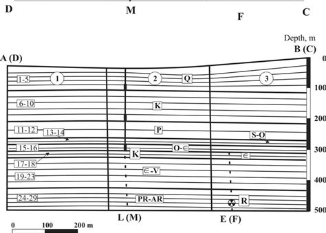 Finite Element Grid Used For The Model Domain Of Southeastern