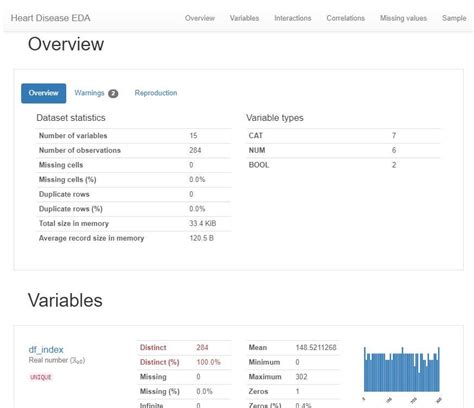 Exploratory Data Analysis On Heart Disease Uci Data Set Towards Data Science