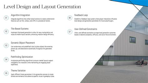Pcg Models Procedural Content Generation Algorithms Ppt Presentation St