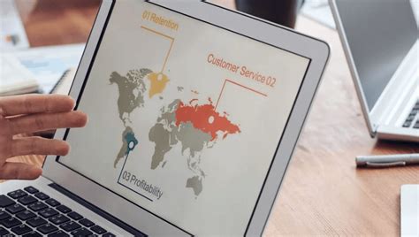 海外版微信小程序解决方案 海外华人做生意，找allvalue