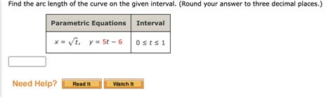 Solved Find The Arc Length Of The Curve On The Given Chegg