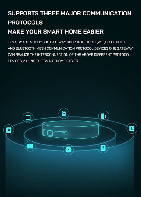 Max Zigbee Bluetooth Products 200pcs