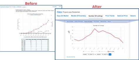 Flexmls Updates 03232023 Crmls Knowledgebase