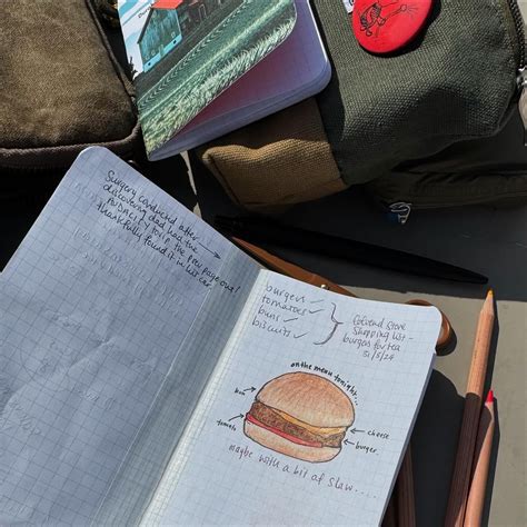 Field Notes In The Back Of Every Field Notes Memo Book