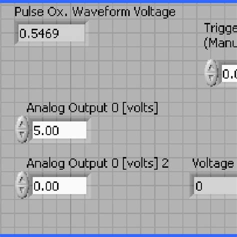 Labview VI Front Panel User Interface Download Scientific Diagram