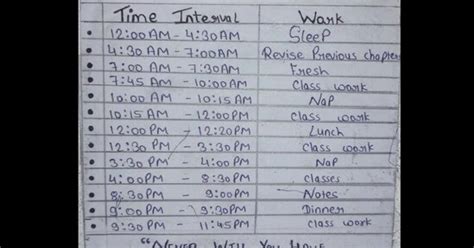 Unveiling The Truth Behind Viral IIT JEE Study Routine Insights From AIR Kalpit Veerwal