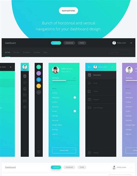 data dashboard ui kit