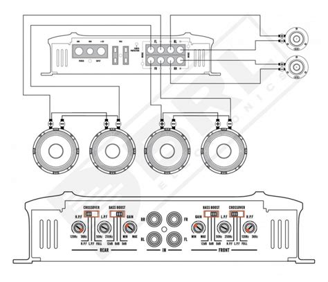 Hur Du Kopplar In Midbasar Och Diskanter