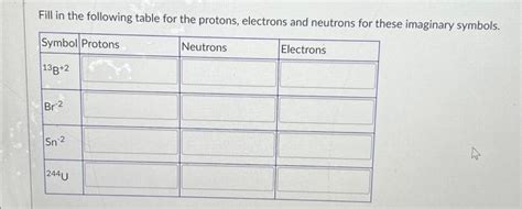 Solved Determine The Velocity In Mile Min Of A Subatomic Chegg