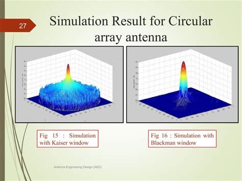 side lobe level sll reduction methods in antenna ppt