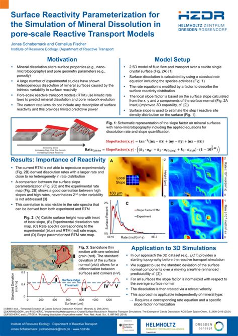 Pdf Surface Reactivity Parameterization For The Simulation Of Mineral