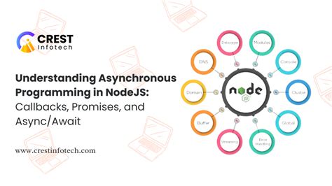Understanding Asynchronous Programming In Nodejs Callbacks Promises