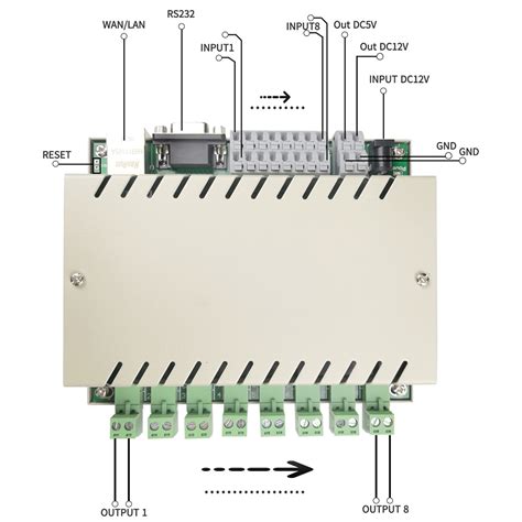 Channel Ethernet Relay Module KC H Smart Home Automation KinCony