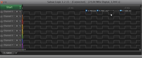 pwm · loboris micropython esp32 psram lobo wiki · github
