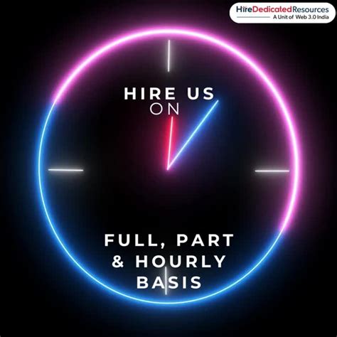 Hinal Joshi On Linkedin Dedicatedresources Projectsuccess Team Marketing Project