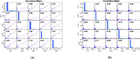 Figure 1 From Enhancement Of Classifier Performance With Adam And Ranadam Hyper Parameter Tuning