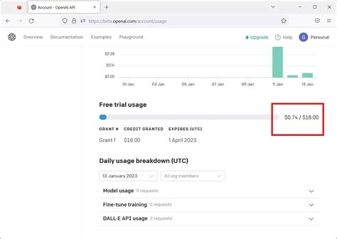 How To Run Scripts With Chatgpt On Raspberry Pi And Python