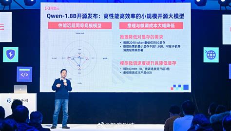 Qwen 72b在10个权威基准测评创下开源模型最优成绩开源模型测评新浪新闻