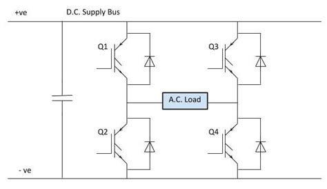 DIAGRAM Arduino H Bridge Diagram WIRINGSCHEMA