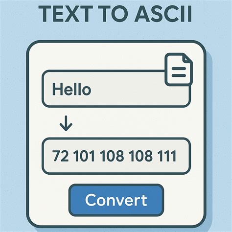 Text To Ascii Converter Convert Characters To Ascii Code