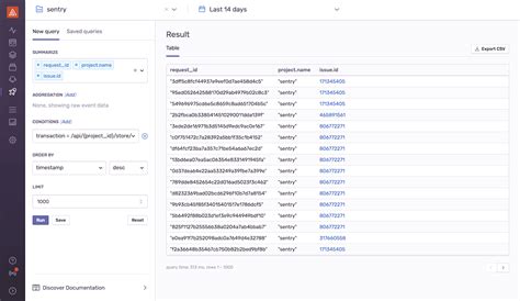 How To Use Sentry And Nginx To Trace Errors Product Blog • Sentry