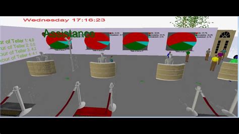 Bank Simulation Model Youtube