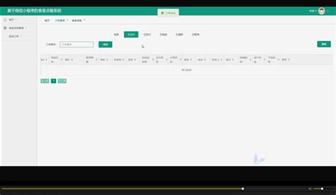 微信食堂点餐系统信息管理系统源码 Springboot后端微信小程序前端mysql【可直接运行】 Csdn博客