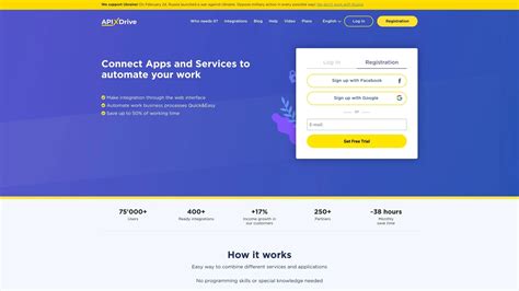 Apix Drive Integrate And Automate Online Services Creatiai