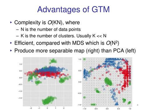 ppt generative topographic mapping in life science powerpoint