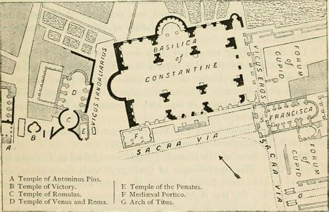 Basilica Of Maxentius Plan