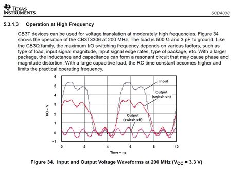 SN CB T G IBIS Model Output Configuration Switches Multiplexers Forum Switches
