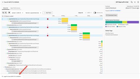 シナリオ：deepuがtag Spotlightを使用してエラーの根本原因を見つける — Splunk Observability Cloud