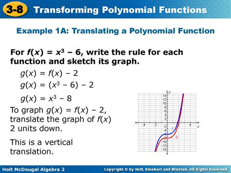Objective Transform Polynomial Functions Ppt Download