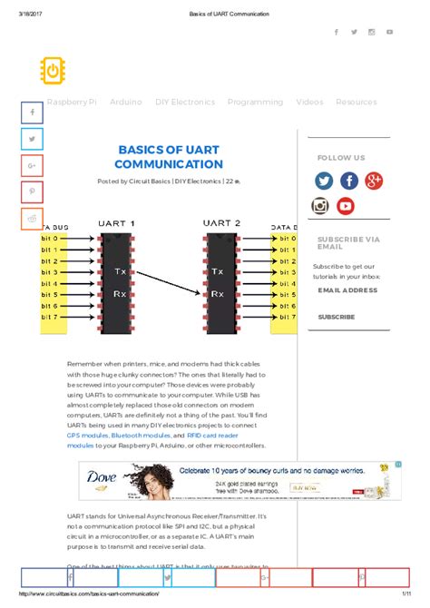 Pdf Basics Of Uart Communication